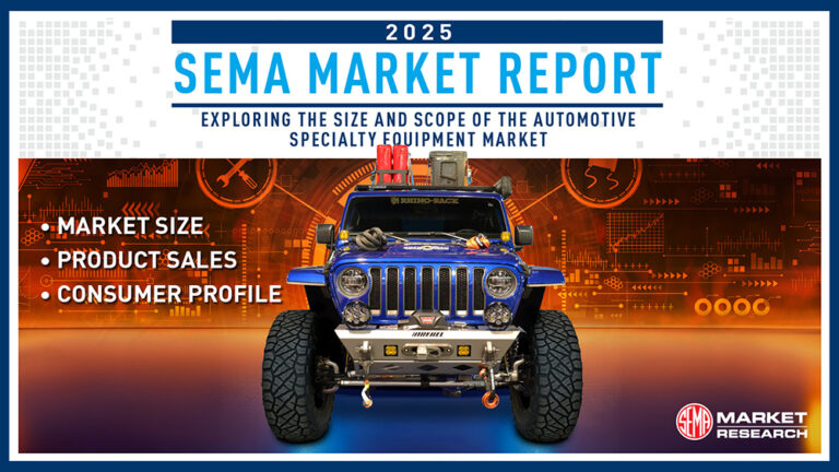 SEMA Releases 2025 Market Report | THE SHOP